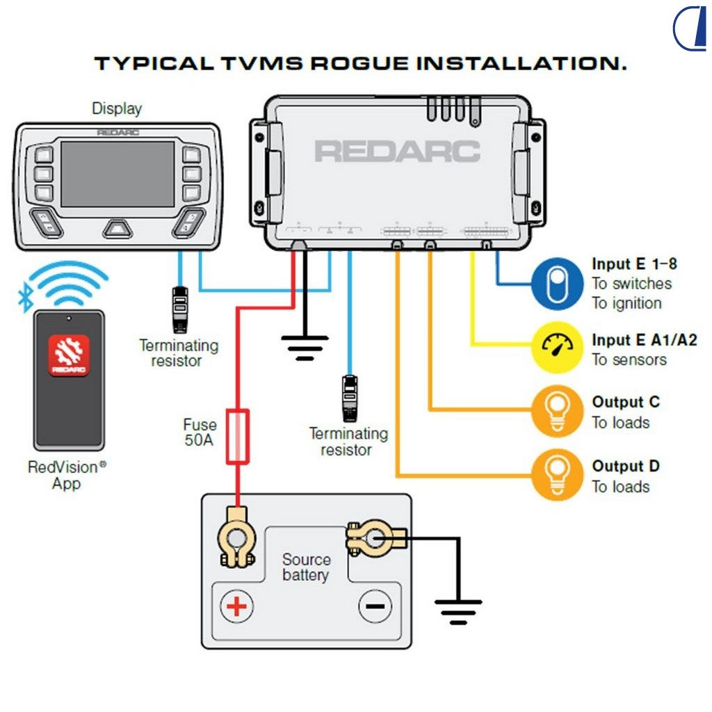 Centralina REDARC TVMS Rogue - Controllo Compatto Impianti 12V