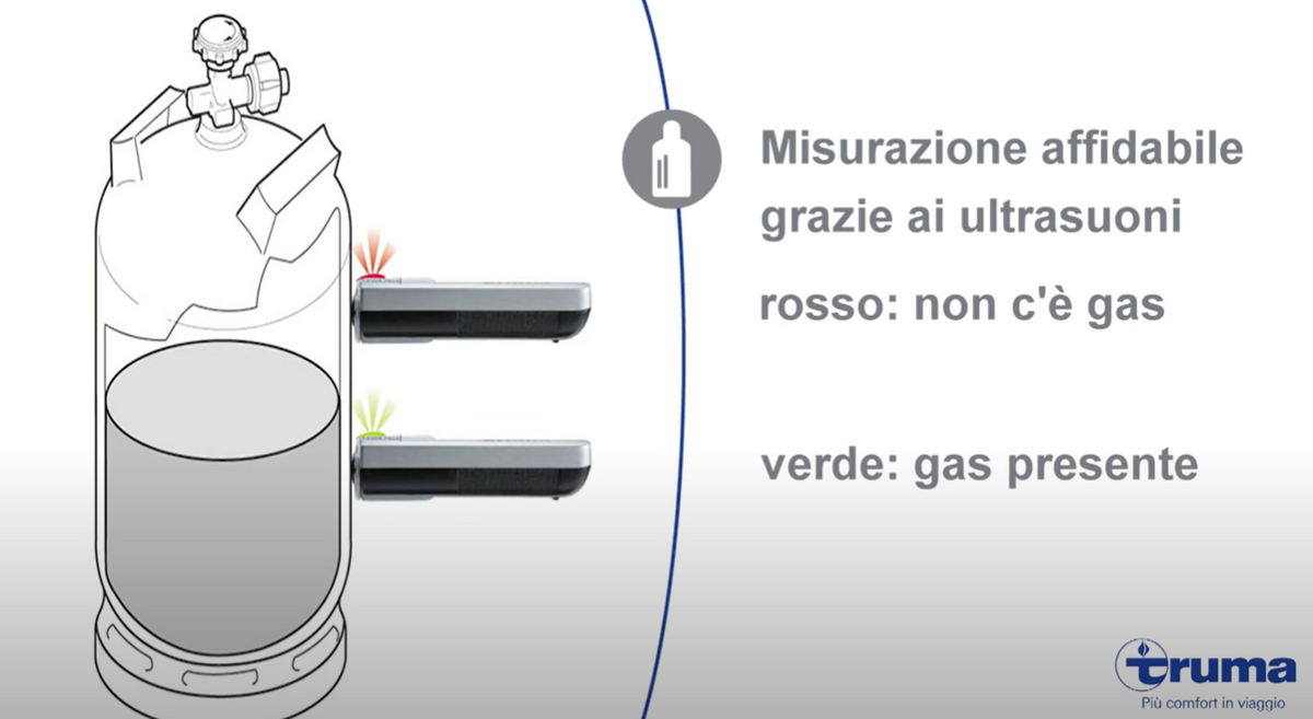 Truma - level check - indicatore di livello bombole del gas